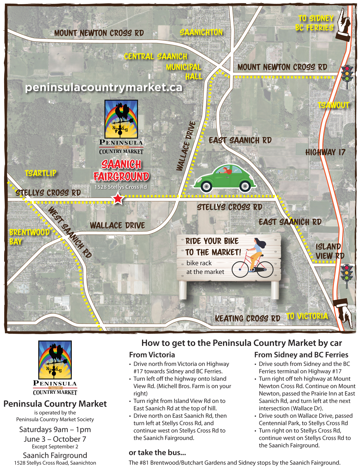 Vendor Map - Peninsula Country Market